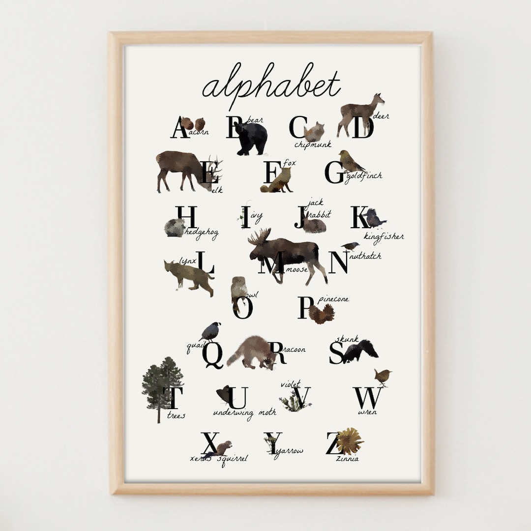 Woodland Alphabet Poster | Alphabet Poster | Woodland ABS | Nursery ...