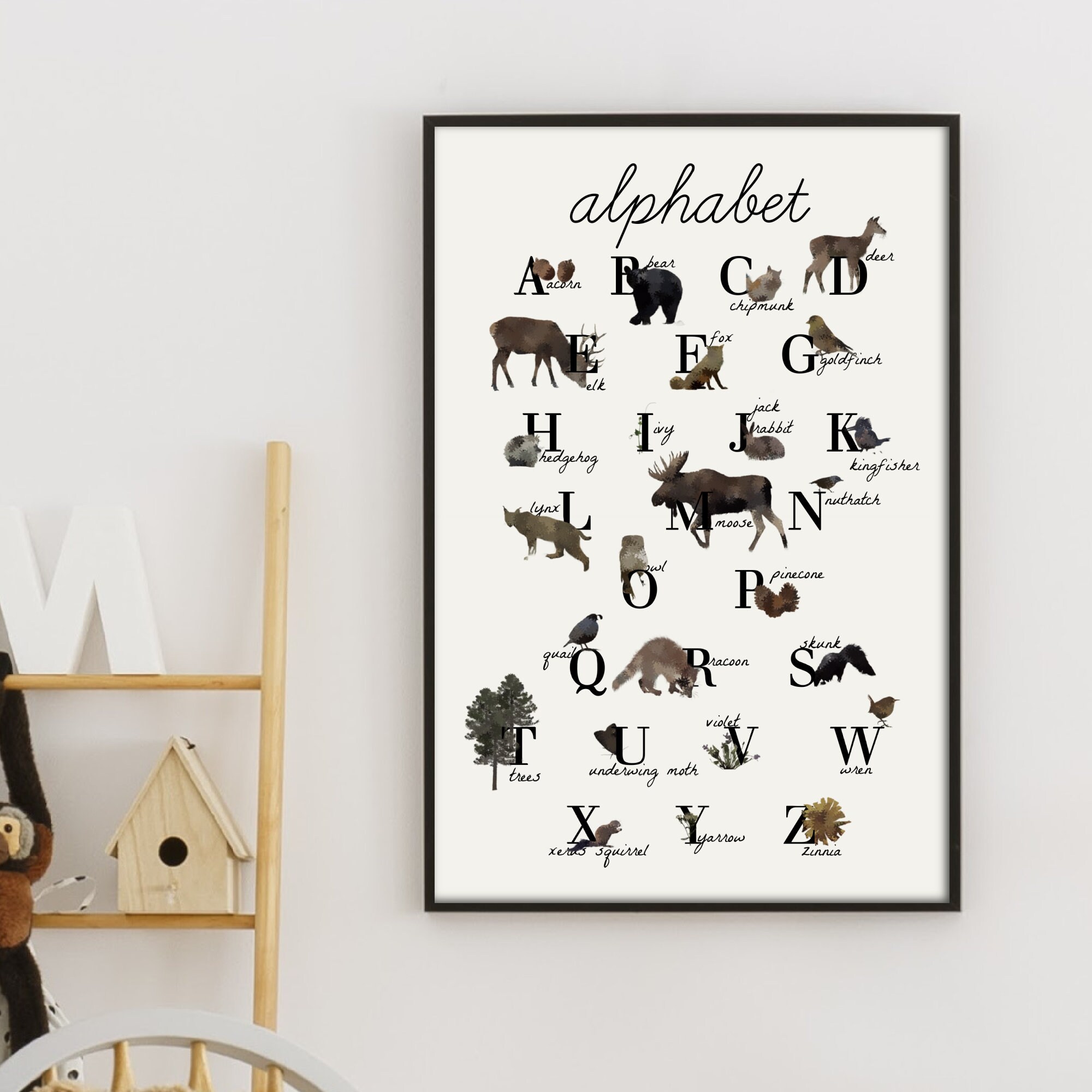 Woodland Alphabet Poster | Alphabet Poster | Woodland ABS | Nursery ...