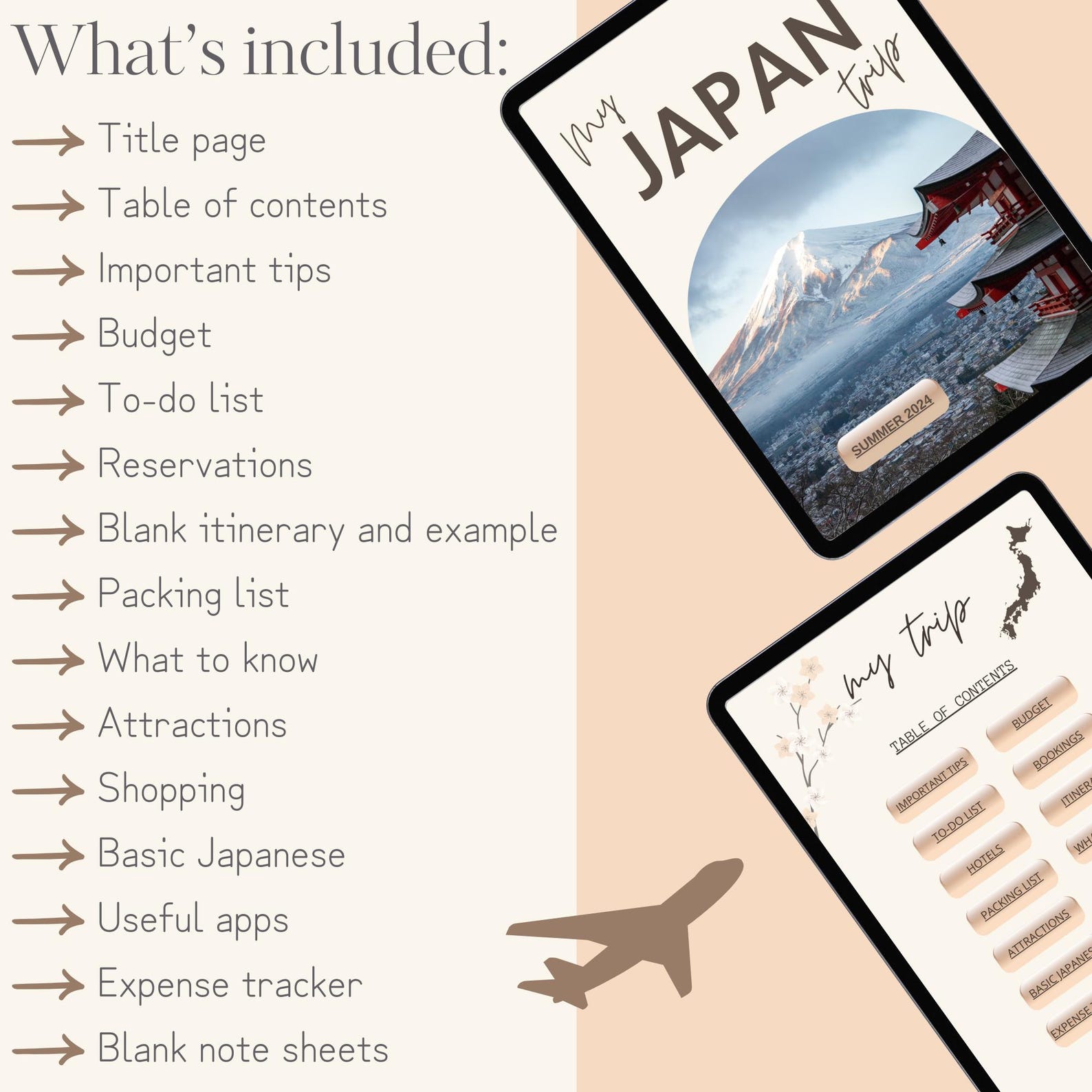 Japan Travel Planner Editable Canva, Itinerary Tips Reservations ...