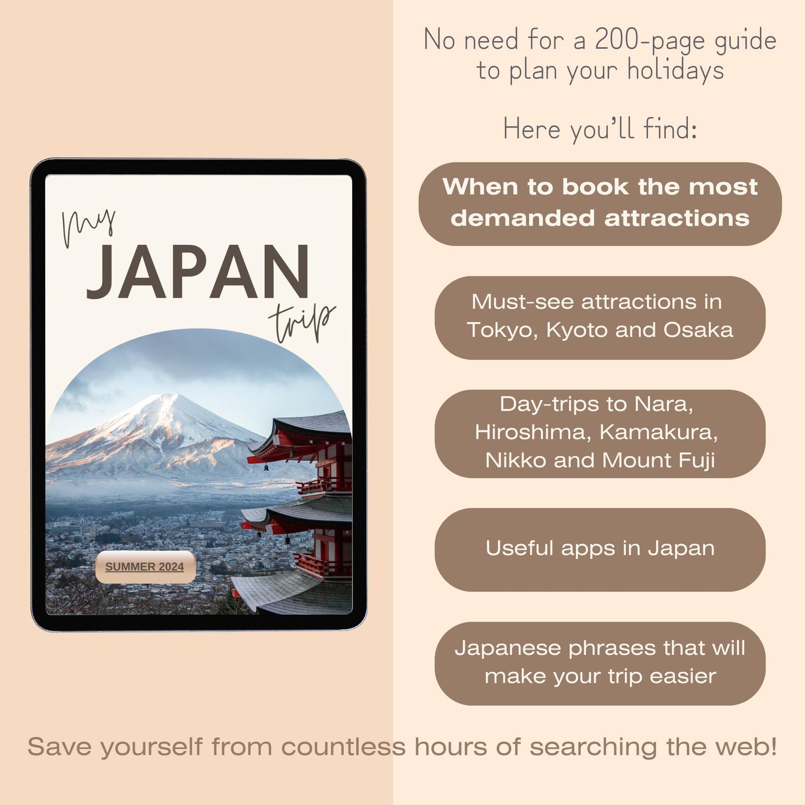 Japan Travel Planner Editable Canva, Itinerary Tips Reservations ...