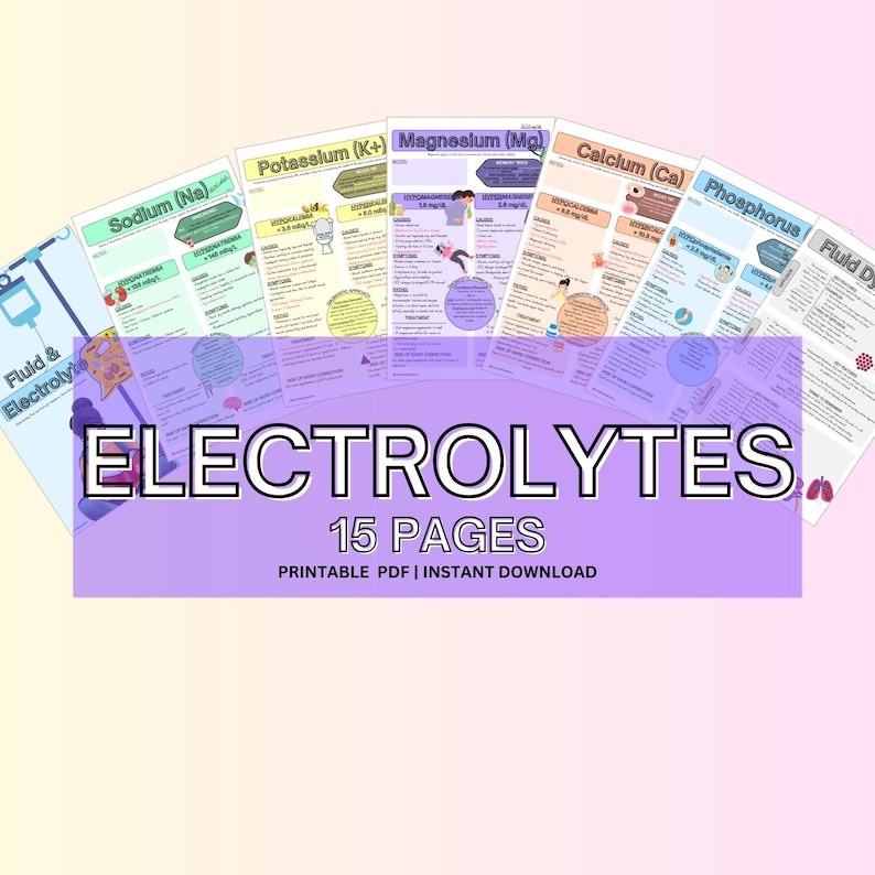 Nursing School Study Guides for Fluid and Electrolytes, Electrolyte ...