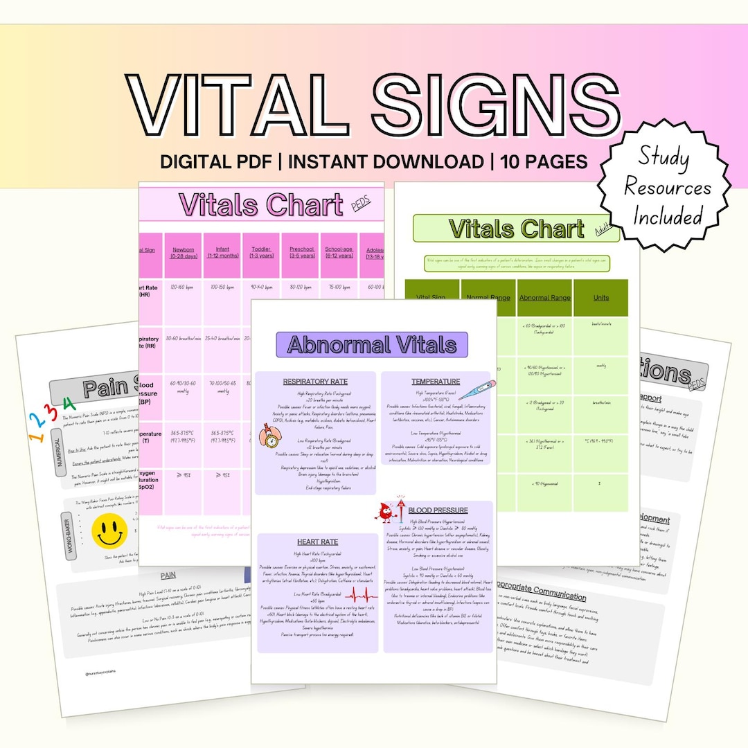 Vital Signs Cheat Sheet for Nursing Students Template for Nursing ...