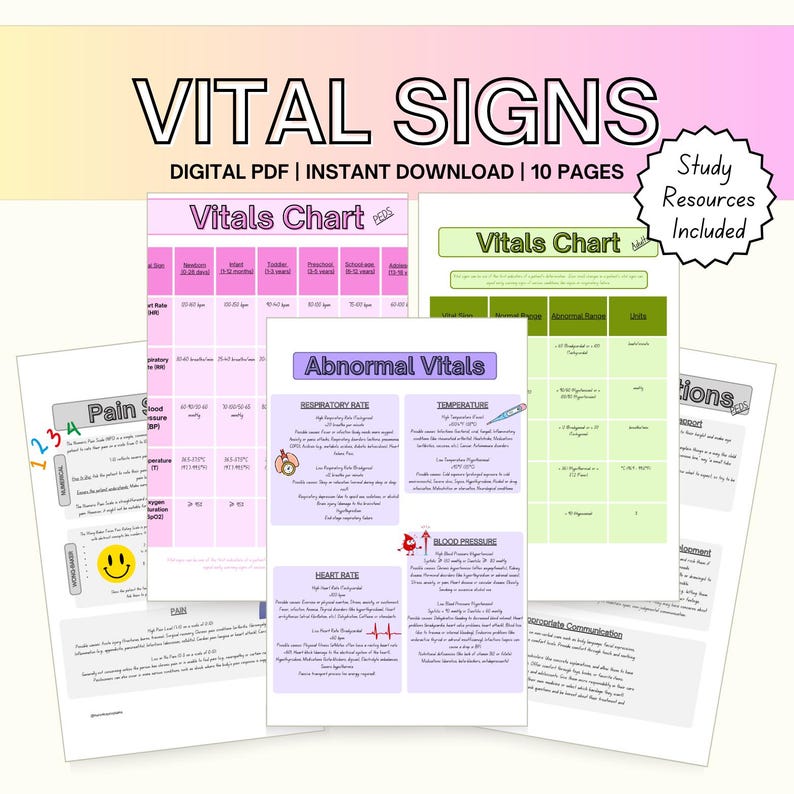 Vital Signs Cheat Sheet for Nursing Students Template for Nursing ...