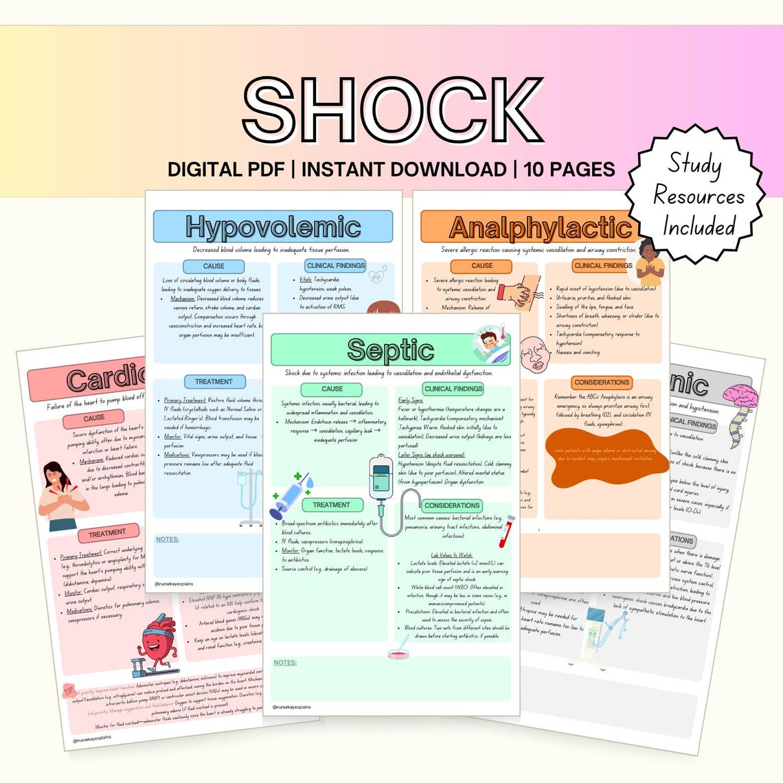 Shock Nursing School Notes, Shock and Hemodynamics Study Guide, Shock ...