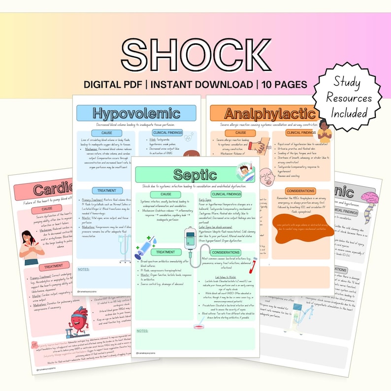 Shock Nursing School Notes, Shock and Hemodynamics Study Guide, Shock ...