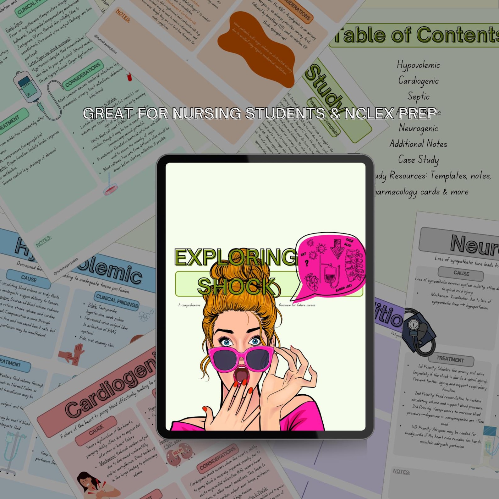 Shock Nursing School Notes, Shock and Hemodynamics Study Guide, Shock ...