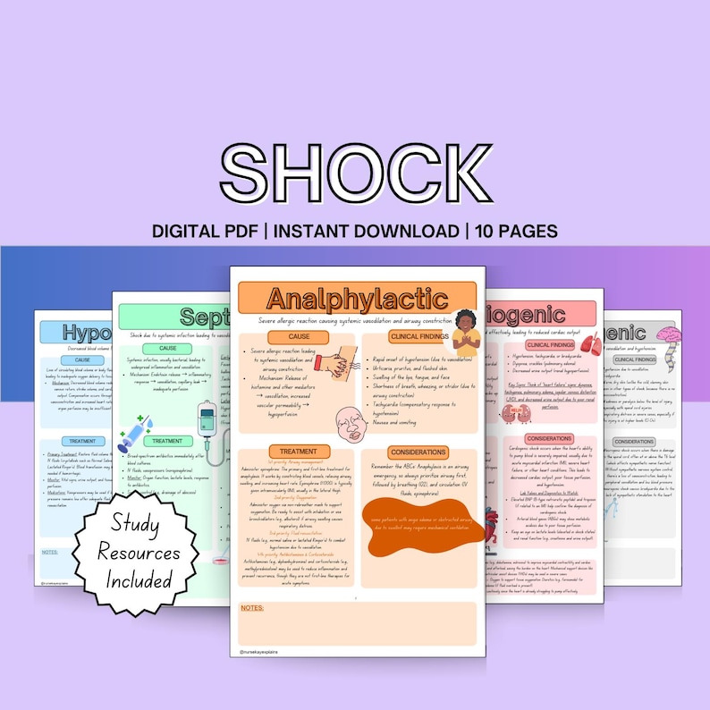Shock Nursing School Notes, Shock and Hemodynamics Study Guide, Shock ...