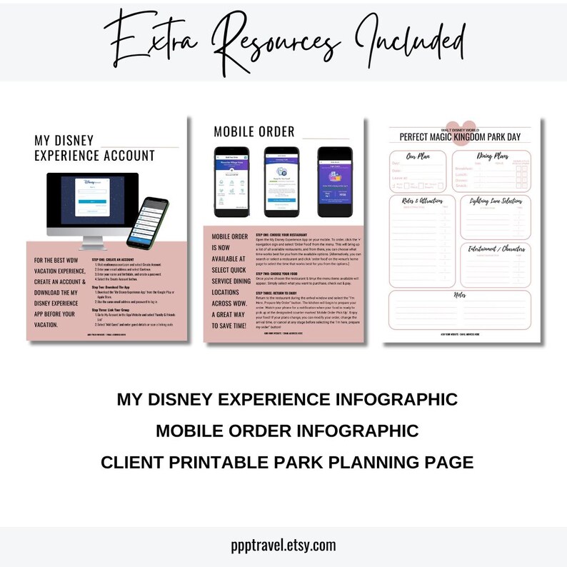 Magic Kingdom Guide - WDW Travel Agent Editable Canva Template - Rides ...