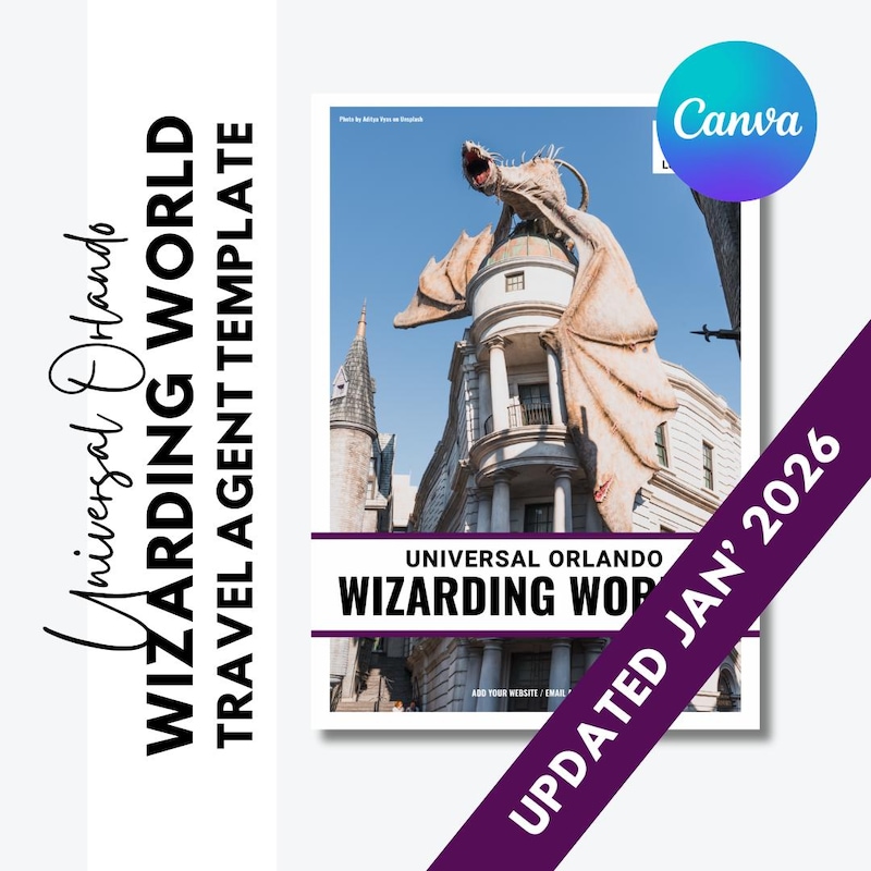 Travel Planning Packages - Etsy UK