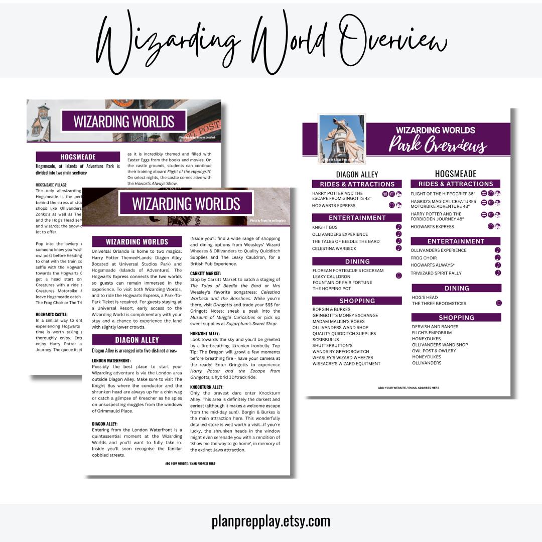 Wizarding World Guide Travel Agent Editable Template Universal Orlando ...