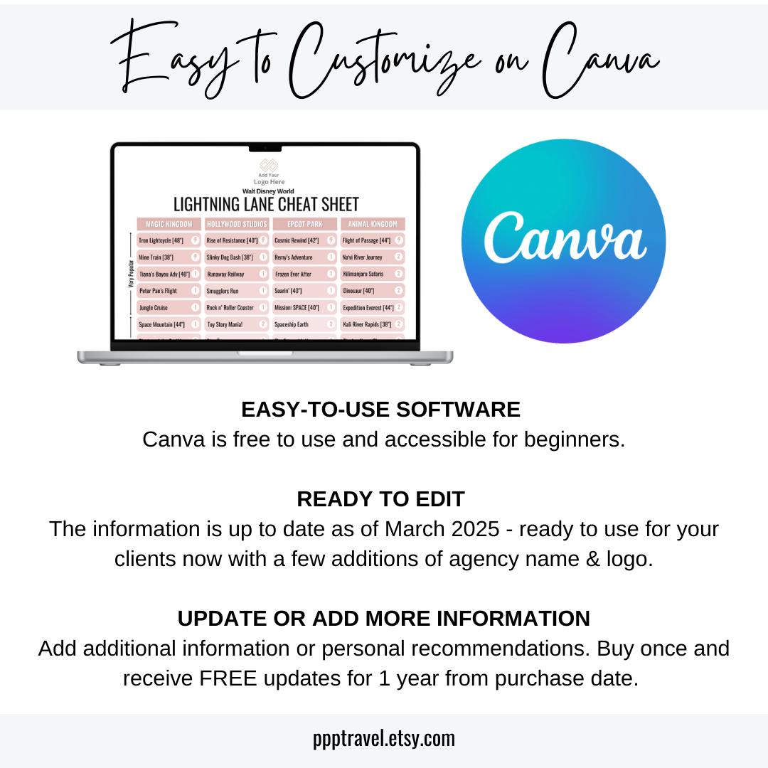 WDW Lightning Lane Cheat Sheet & Planning Pages - Travel Agent ...
