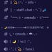 DREAM CORE Style Discord Server Template - Etsy