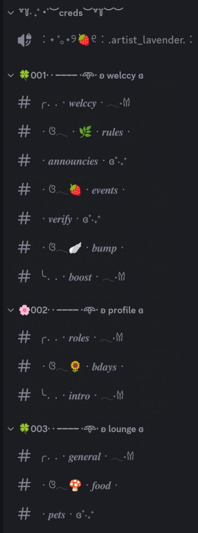 CAFE / BAKERY Themed Discord Template - Etsy