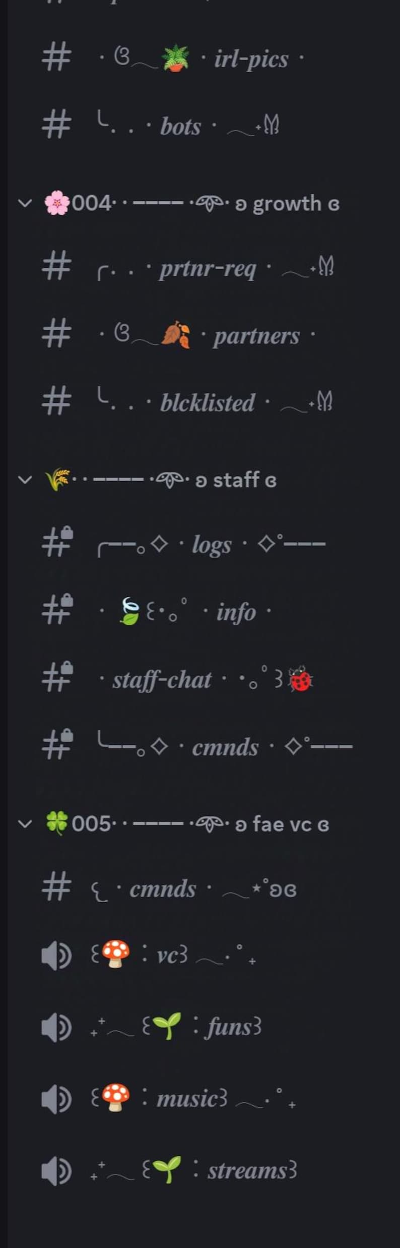 CAFE / BAKERY Themed Discord Template - Etsy