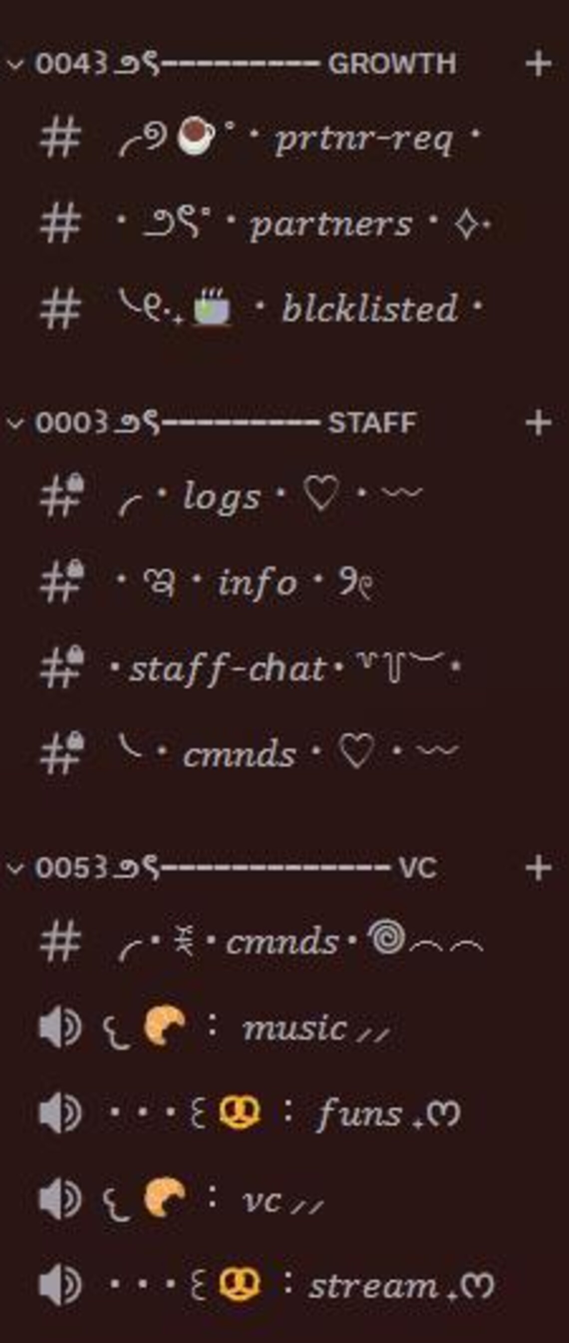 CAFE / BAKERY Themed Discord Template - Etsy