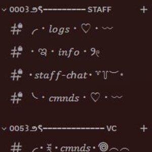 CAFE / BAKERY Themed Discord Template - Etsy