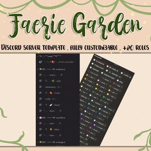 CAFE / BAKERY Themed Discord Template - Etsy