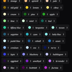 CAFE / BAKERY Themed Discord Template - Etsy