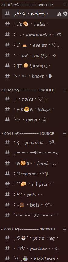 CAFE / BAKERY Themed Discord Template - Etsy