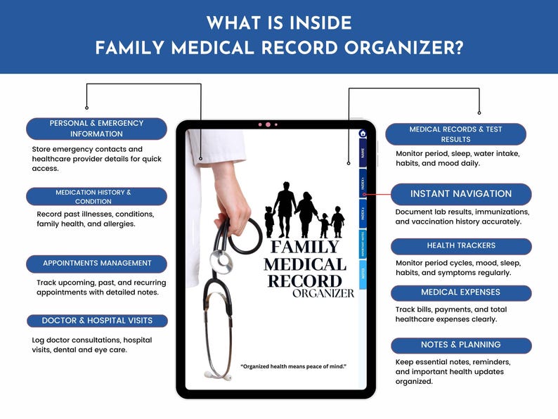 Family Medical Planner: Digital Health Tracker for Goodnotes ...