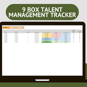 9 Box Talent and Performance Management Tracker, Google Sheets Template ...
