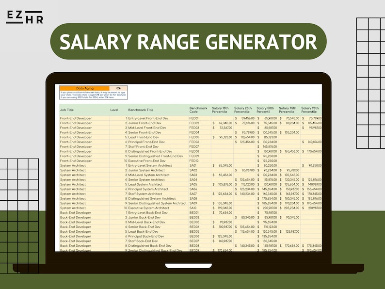 Salary Range Generator Tool, Google Sheets Template, HR Template - Etsy