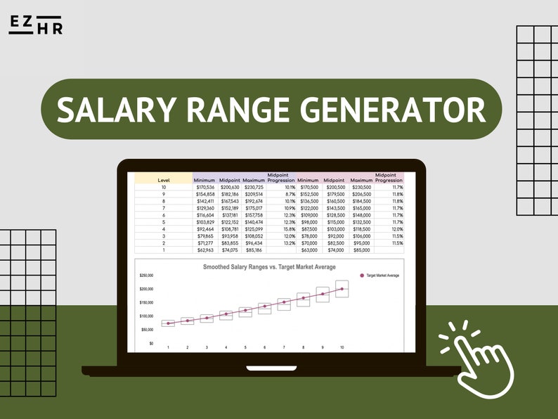 Salary Range Generator Tool, Google Sheets Template, HR Template - Etsy