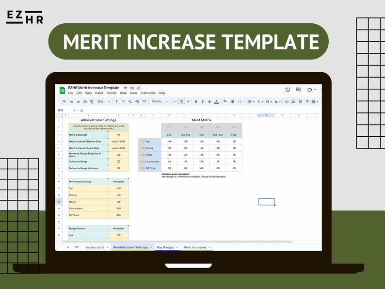 Employee Merit Increase Spreadsheet, Google Sheets Template, HR ...