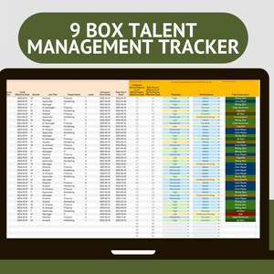 9 Box Talent and Performance Management Tracker, Google Sheets Template ...