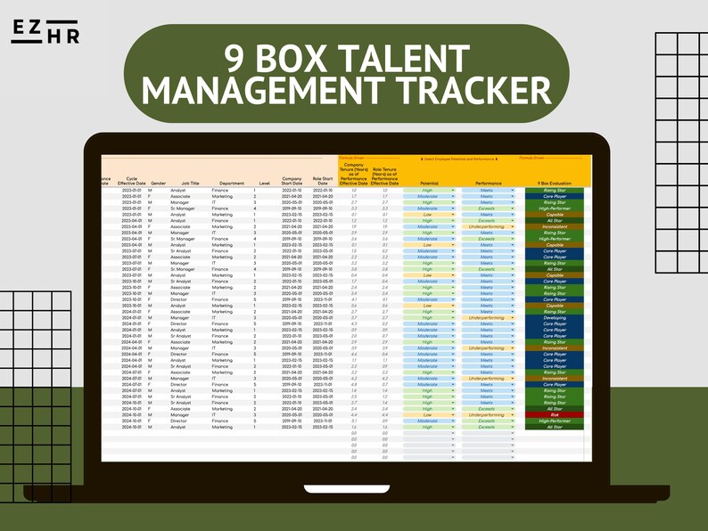 9 Box Talent and Performance Management Tracker, Google Sheets Template ...