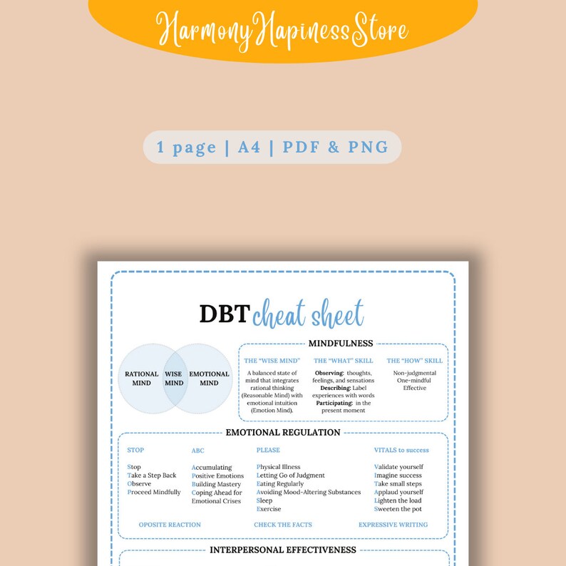 DBT Cheat Sheet, DBT Skills, Mental Health Printable, Therapy Office ...