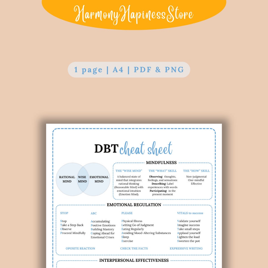 DBT Cheat Sheet, DBT Skills, Mental Health Printable, Therapy Office ...