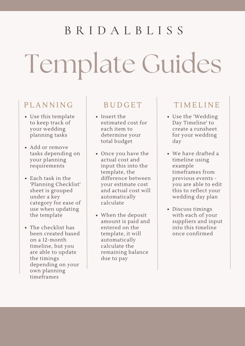 The Ultimate Wedding Planner Template - Etsy