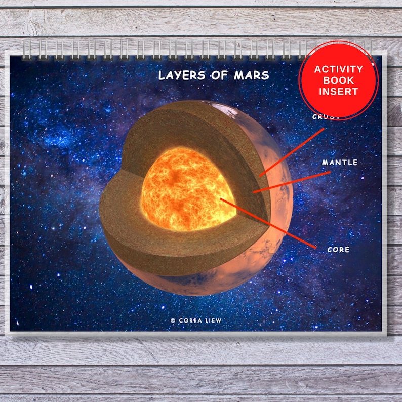 Layers of Planet Mars Anatomy Busy Book Insert Binder Printable Solar ...