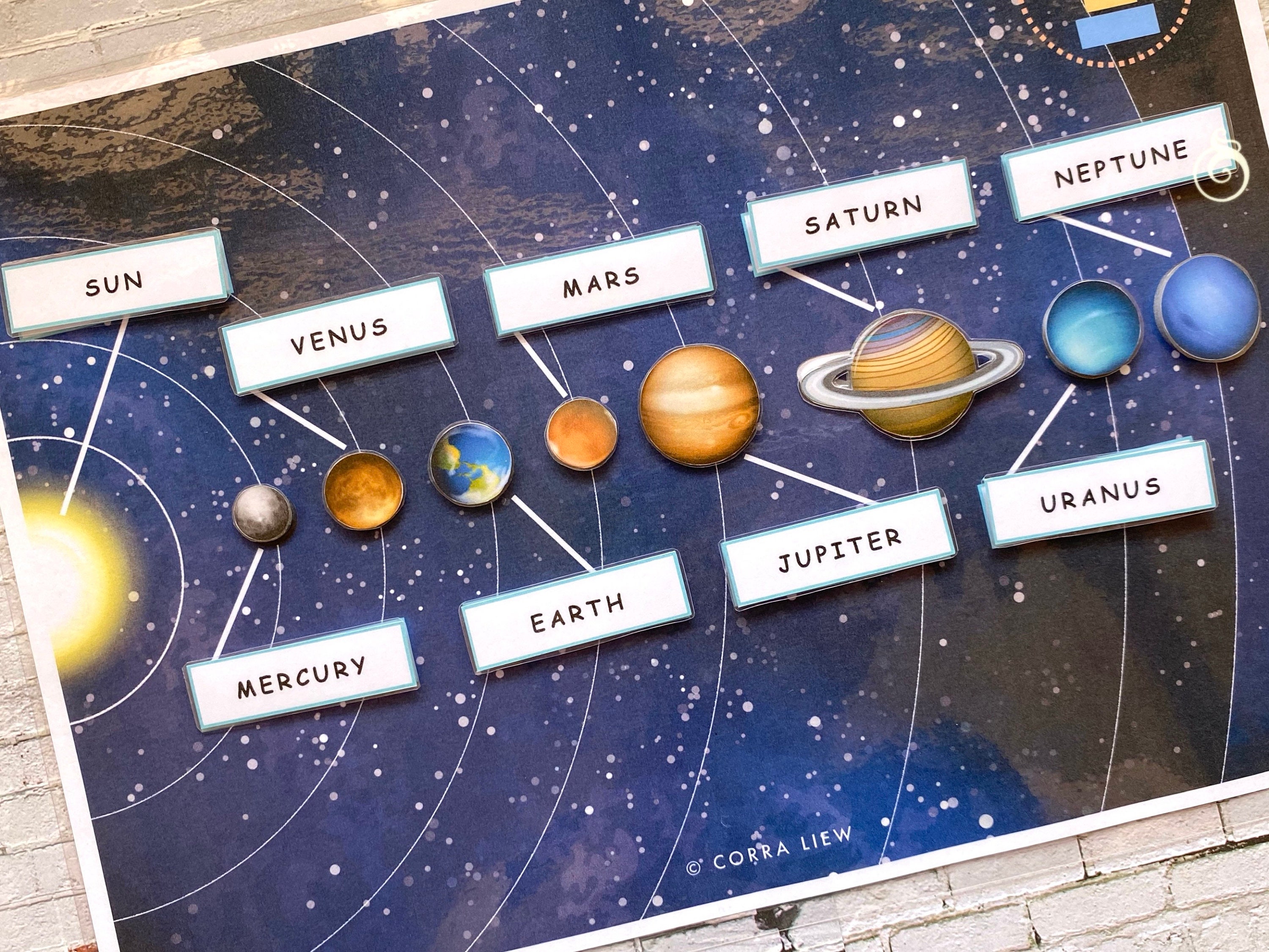 Solar System Portable Busy Book Planets Worksheet Homeschool Montessori ...
