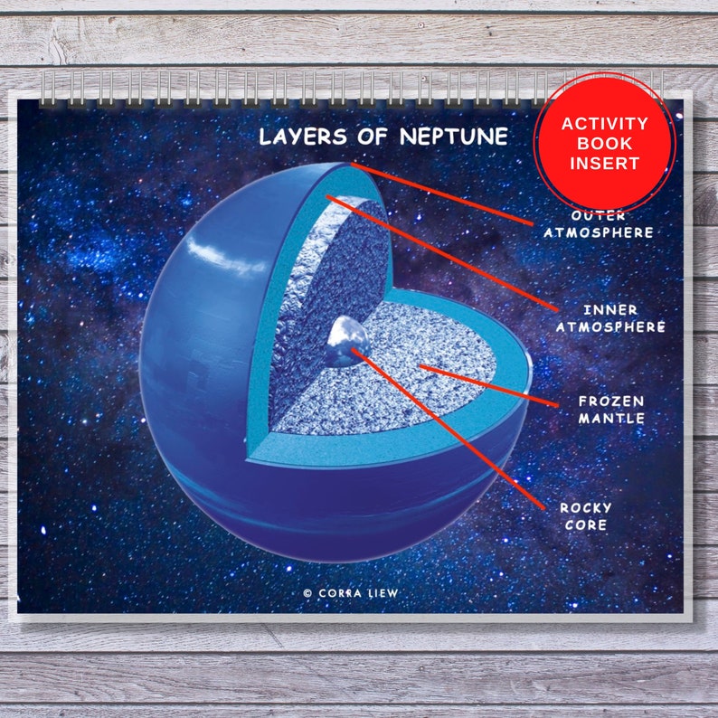 Layers of Planet Neptune Anatomy Busy Book Insert Binder Printable Solar System Preschool ...