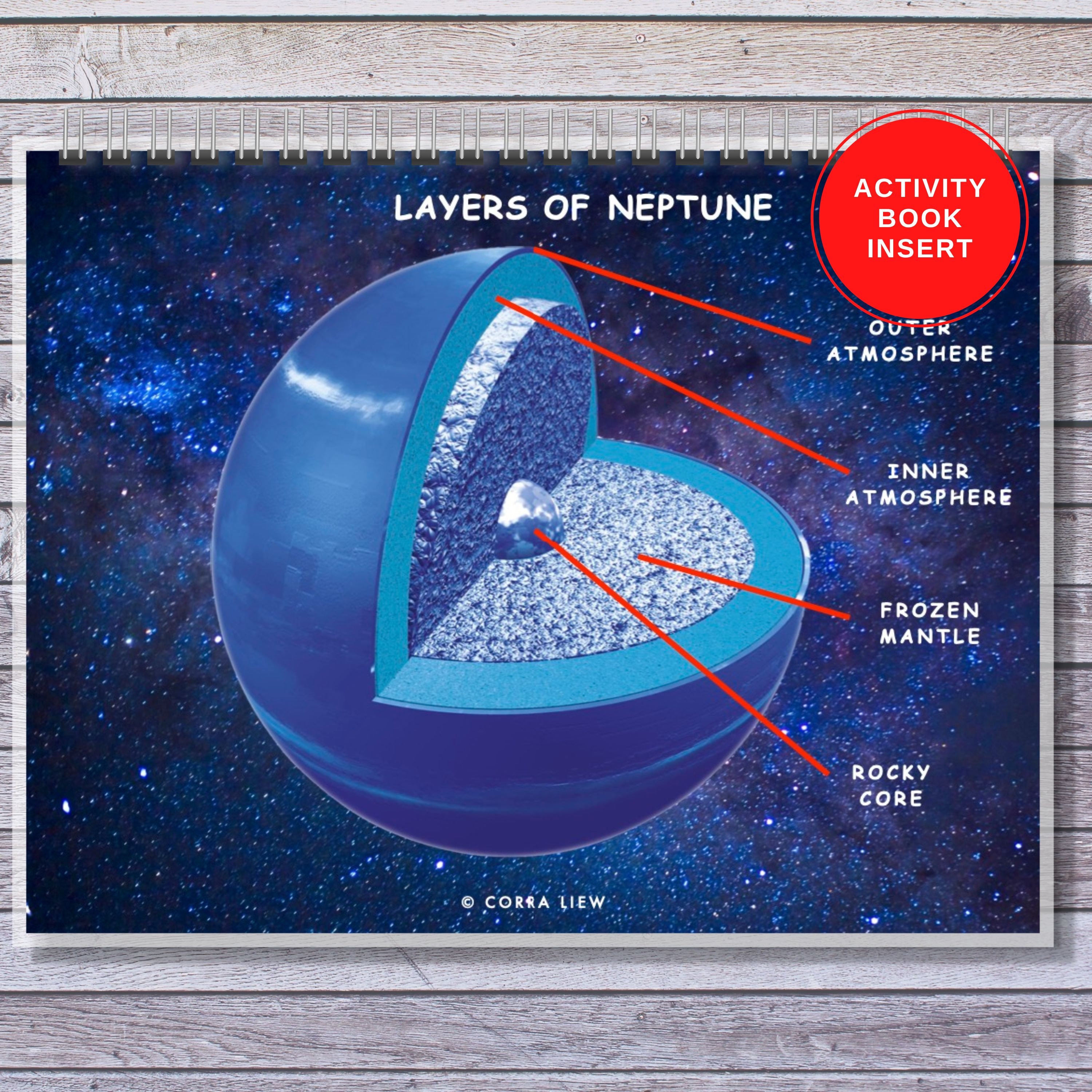 Layers of Planet Neptune Anatomy Busy Book Insert Binder Printable ...