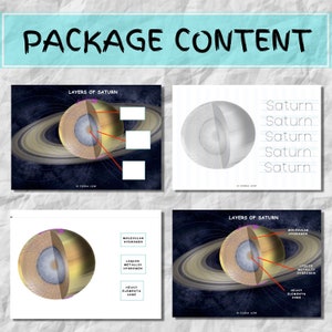 Layers of Planet Saturn Anatomy Busy Book Insert Binder Printable Solar ...