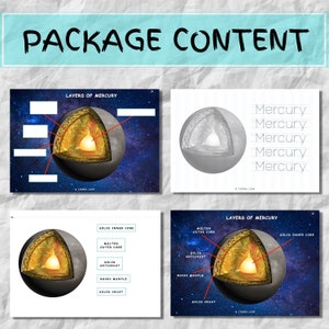 Layers of Planet Mercury Anatomy Busy Book Insert Binder Printable ...