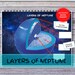 Layers of Planet Neptune Anatomy Busy Book Insert Binder Printable ...
