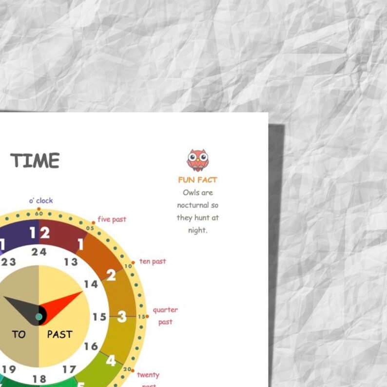 Learn to Read Clock Printable Poster Telling Time Homeschool - Etsy