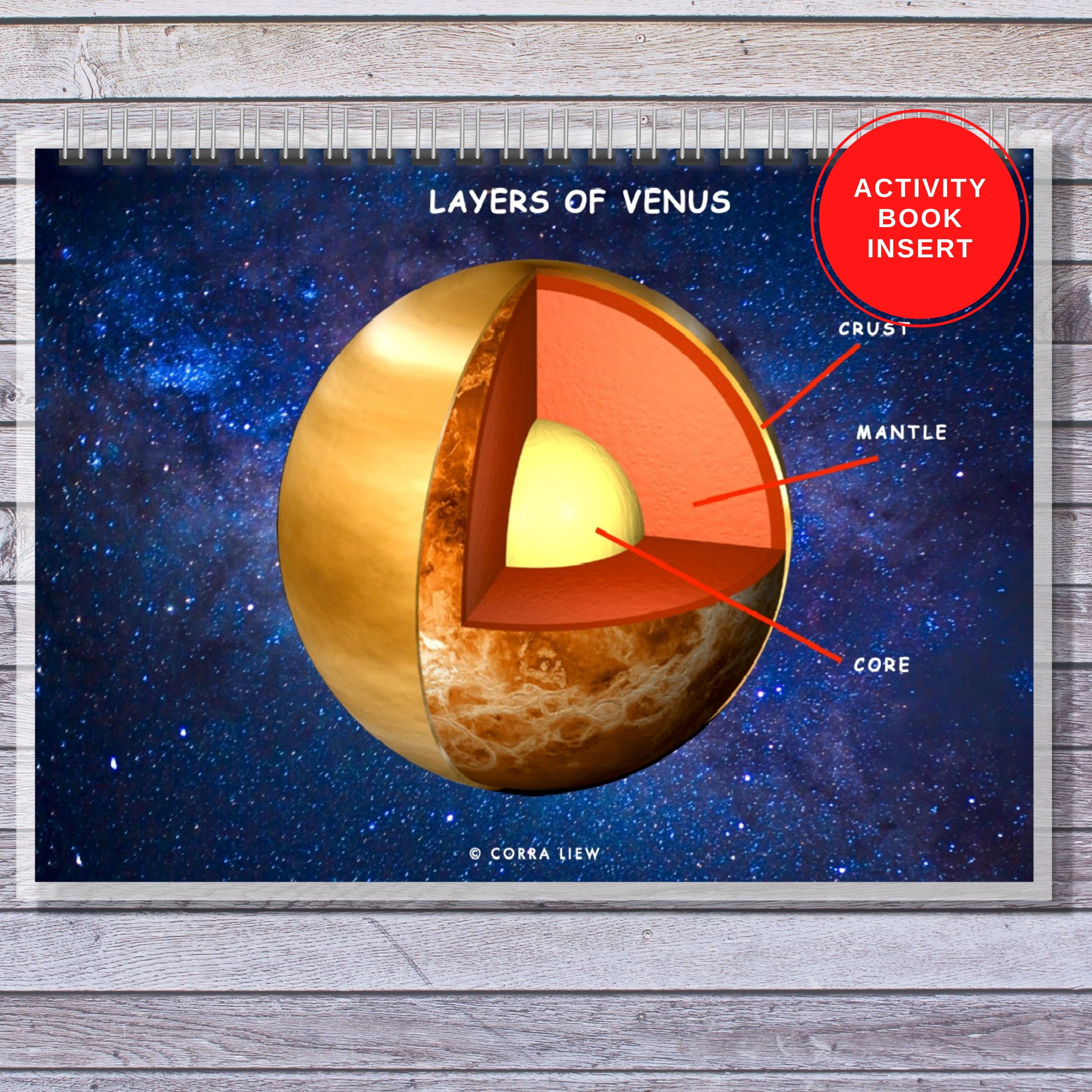 Layers of Planet Venus Anatomy Busy Book Insert Binder Printable Solar ...