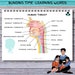 Human THROAT Anatomy Quiet Busy Activity Book Insert Children Early ...