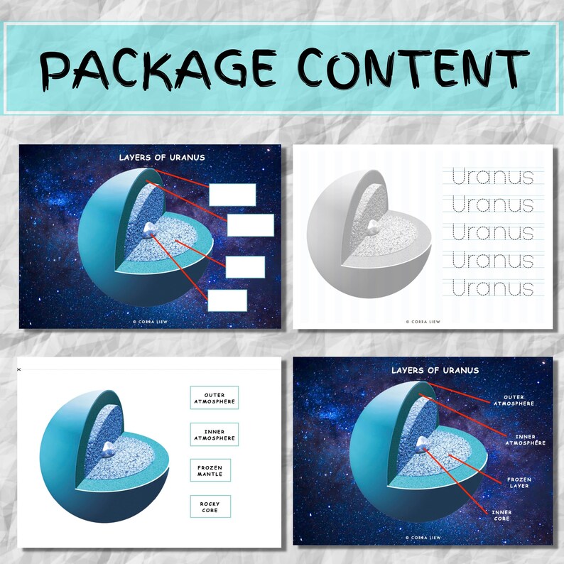 Layers of Planet Uranus Anatomy Busy Book Insert Binder Printable Solar ...