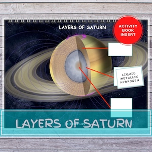 Layers of Planet Saturn Anatomy Busy Book Insert Binder Printable Solar ...