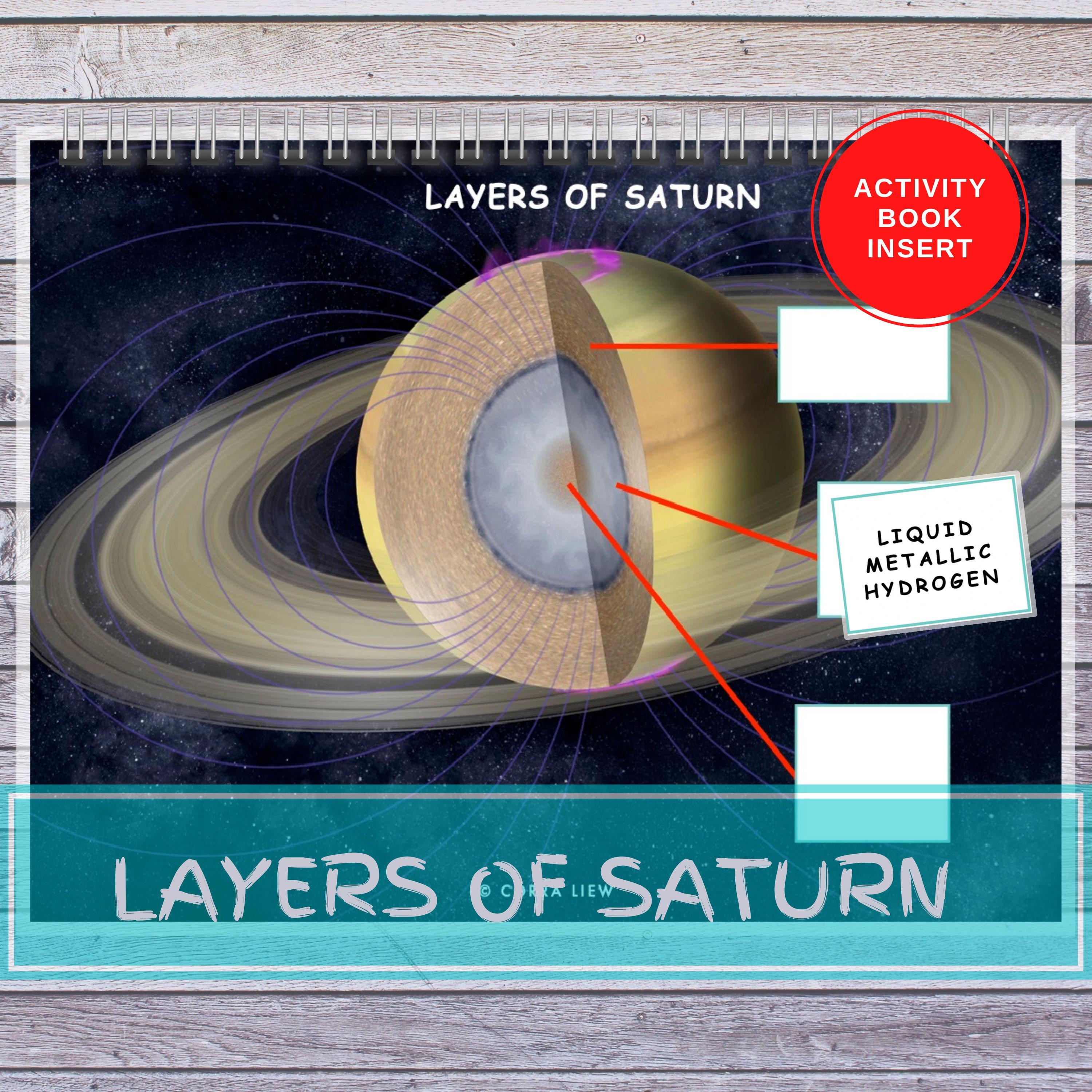 Layers Of Saturn