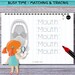 Human MOUTH Anatomy Busy Book Insert Children Early Learning Activity ...