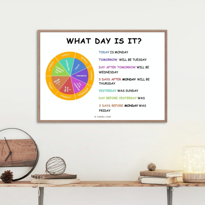 Printable Days of the Week Wheel, Montessori Learning Material, No ...