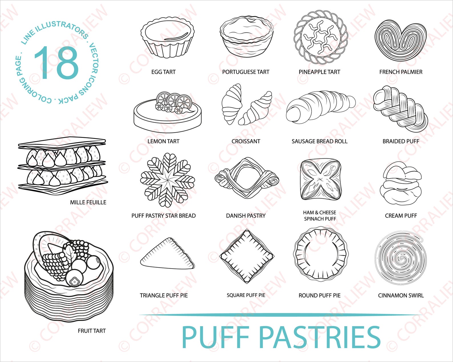 Puff Pastries Editable Stroke Outline Icon Set Croissant Pies Tart ...