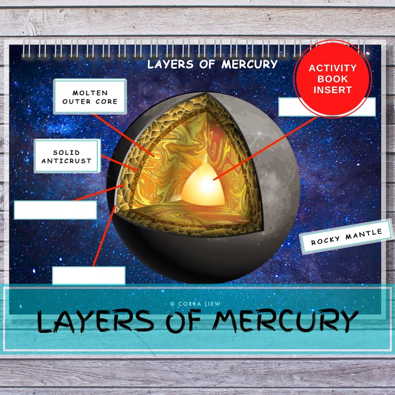 Layers of Planet Mercury Anatomy Busy Book Insert Binder Printable ...